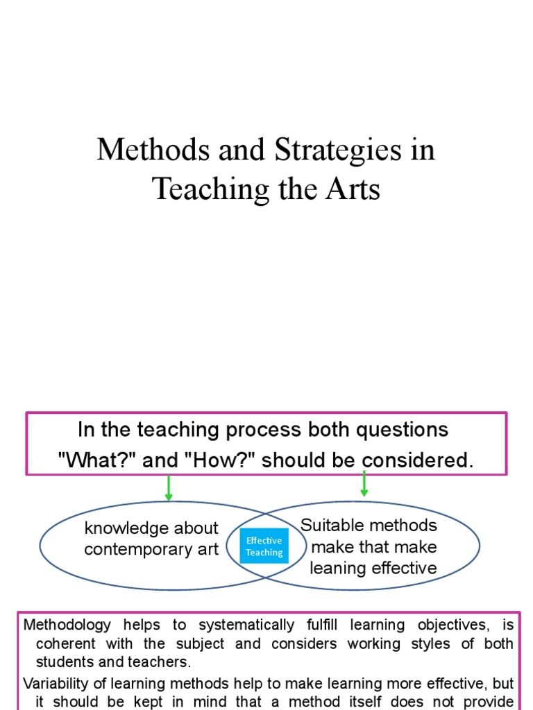 Effective Drama Teaching Strategies | PDF | Learning | Teachers