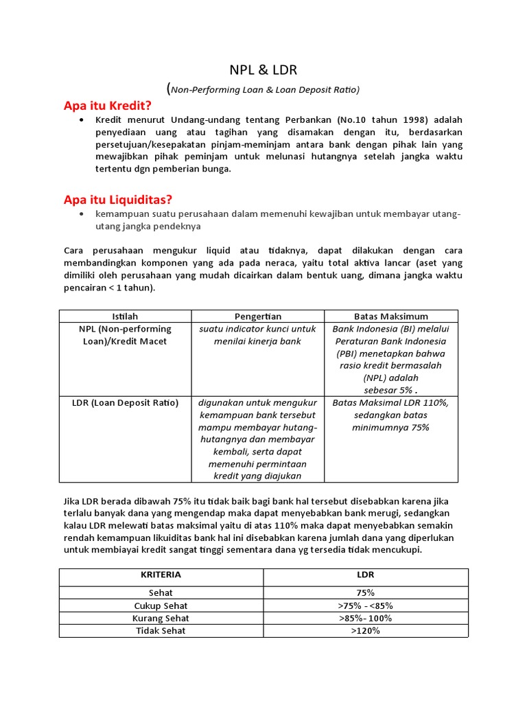 NPL & LDR (: Apa Itu Kredit? | PDF