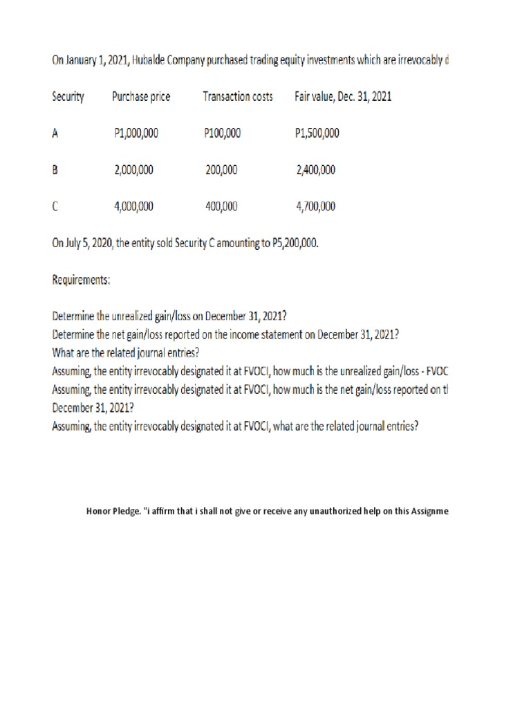 Assignment 3.1 Financial Assets - FVPL and FVOCI | PDF | Debits And ...