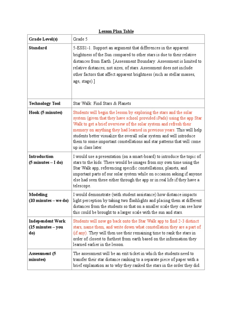Grade 5 Constellation Lesson Plan 1 | PDF | Stars | Solar System