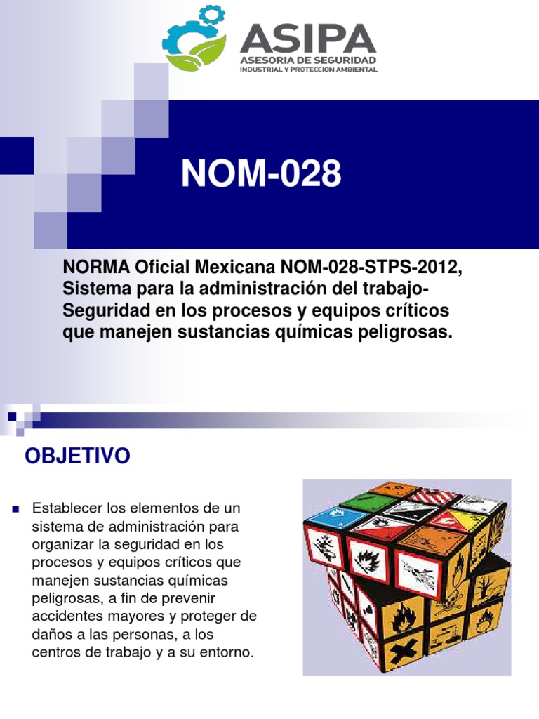 Nom 028 STPS | PDF | Riesgo | Petróleo