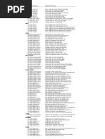 Sort Codes Absa Bank Ghana Limited 1 | PDF | Banking | Barclays