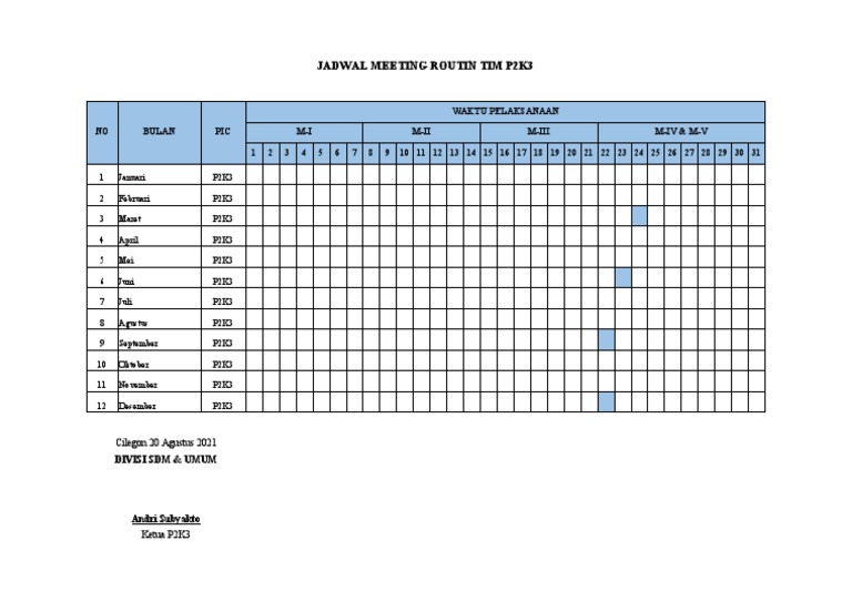 Jadwal Meeting P2K3 | PDF