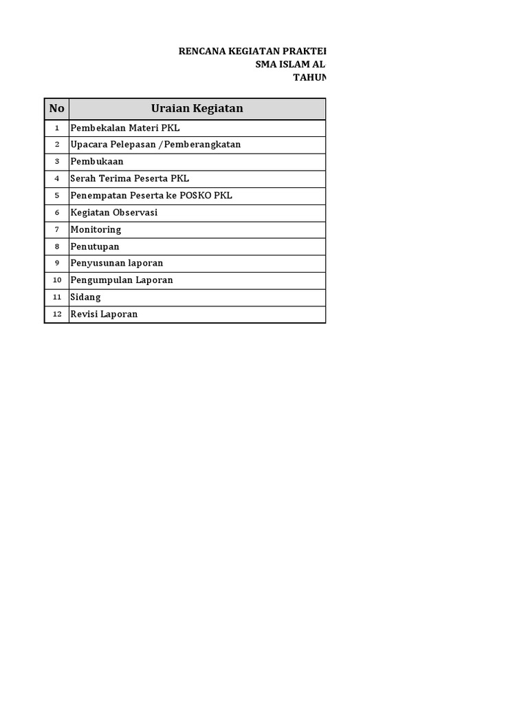 Rencana Kegiatan PKL | PDF