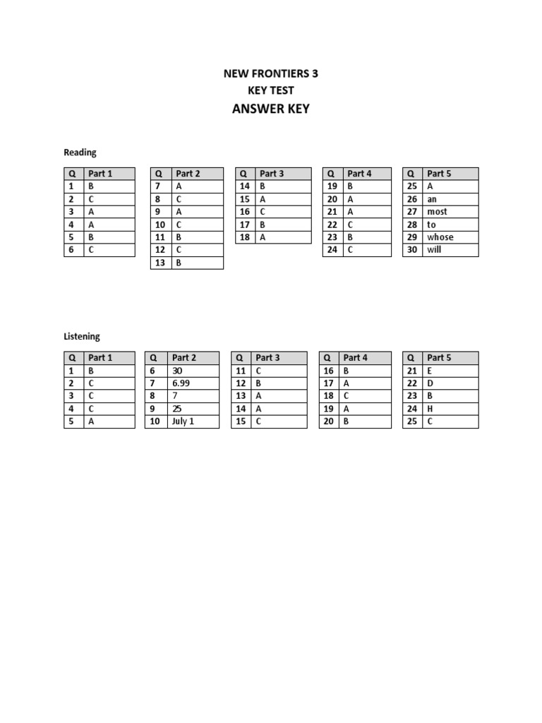New Frontiers 3 Answer Key | PDF