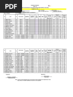 SBFP Forms | PDF | Nutrition | Diet & Nutrition