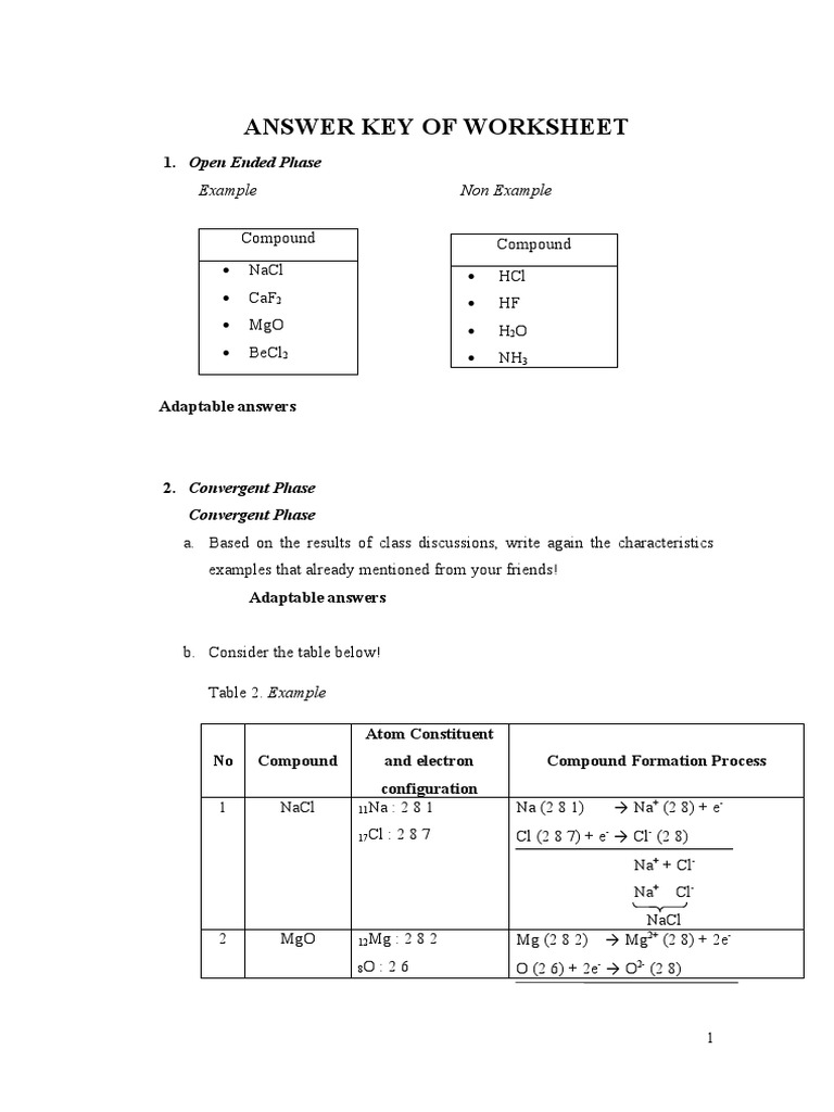 Ionic Bonding Worksheet Answer Key | PDF | Ion | Chemical Bond