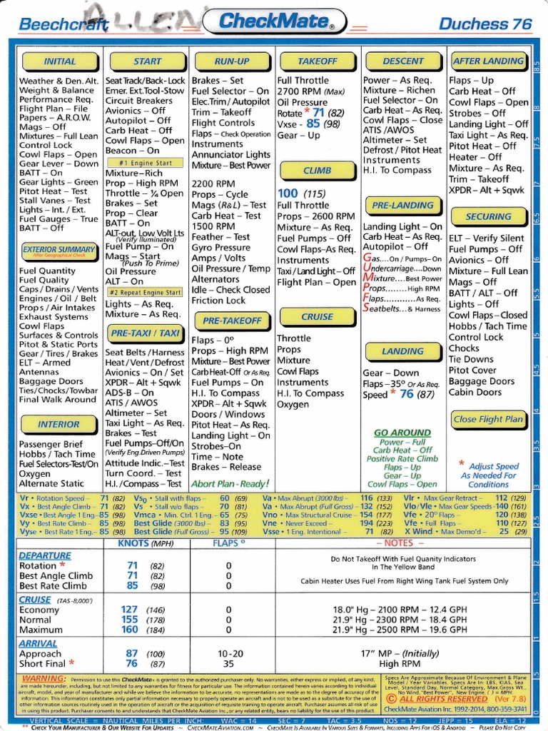 Beechcraft Duchess BE76 Checklist | PDF | Engines | Carburetor