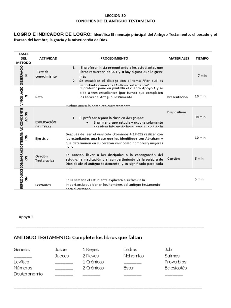 Importancia del Antiguo Testamento | PDF | Viejo Testamento | Biblia