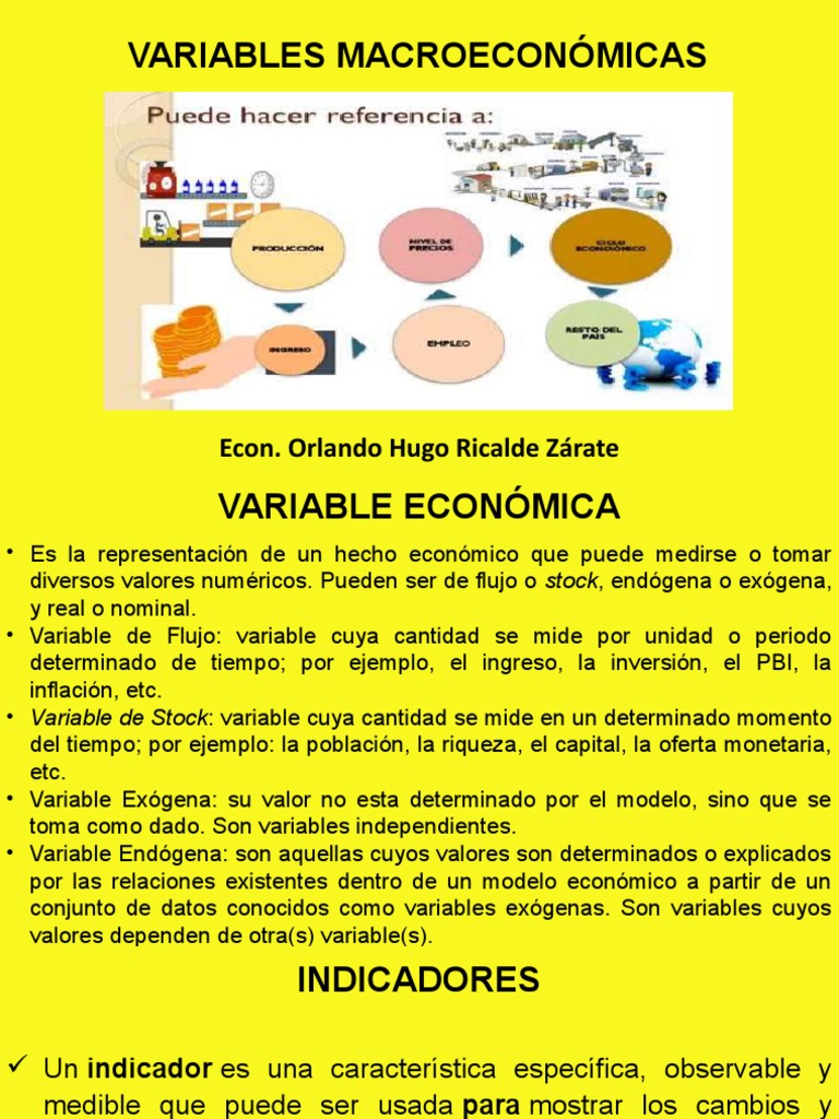 Principales Variables Macroeconomicas | PDF | Inflación | Ciencias sociales