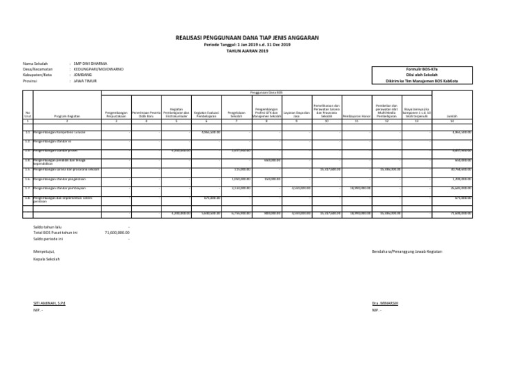 Bos K7a Satu Tahun 2019 | PDF