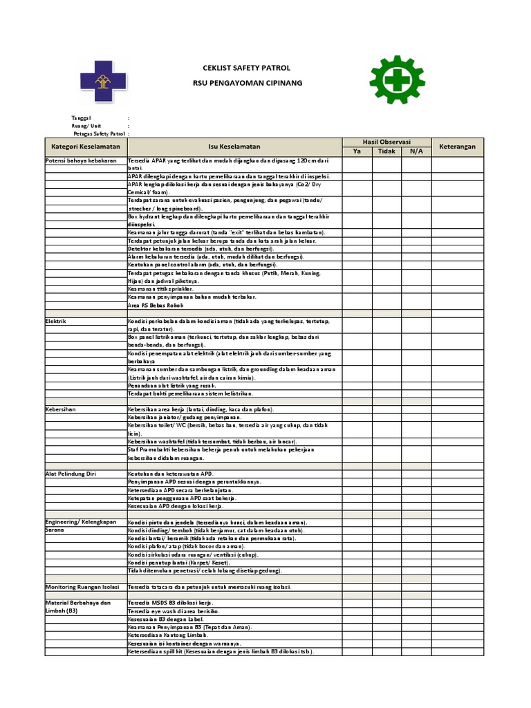 Ceklist Program Safety Patrol RSU | PDF