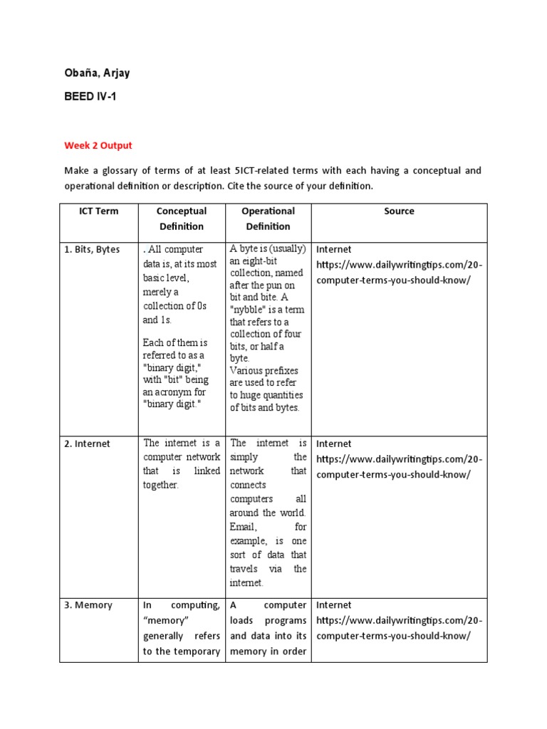 ICT glossary terms with definitions | PDF | Bit | Internet