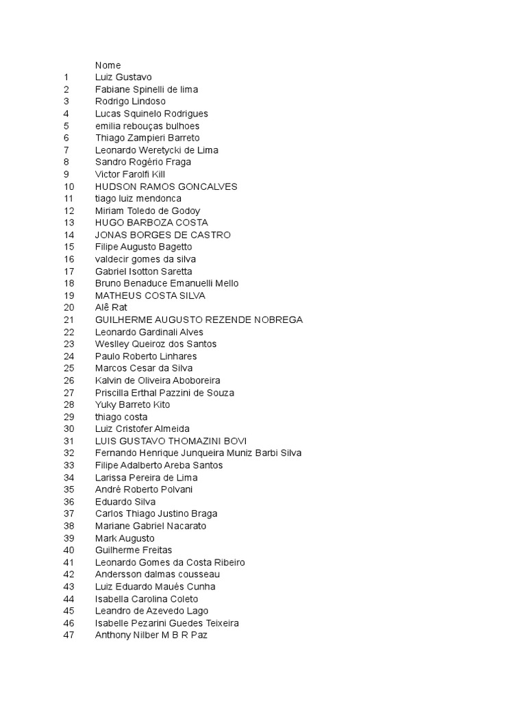 Lista de nomes | PDF