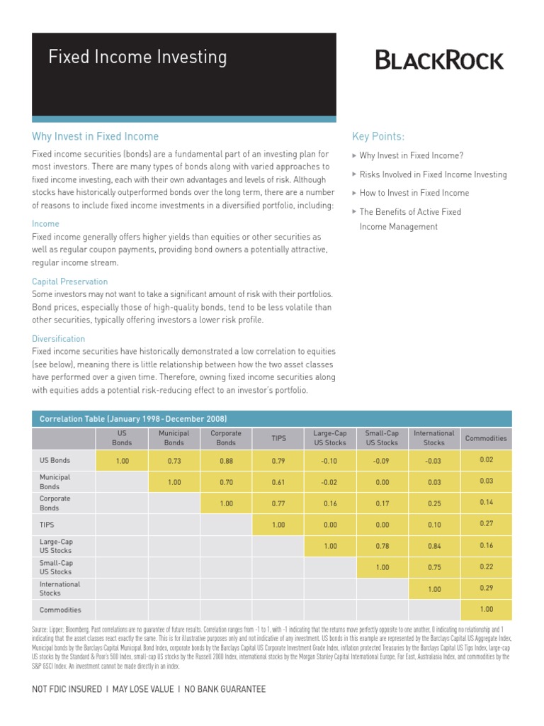 Fixed Income Investing | PDF | Bonds (Finance) | Fixed Income