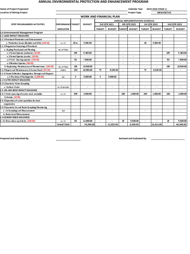 New Epep Form | PDF | Environmental Science | Environmental Engineering