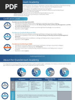 Elearning Leaflet | PDF | Educational Technology | Professional ...