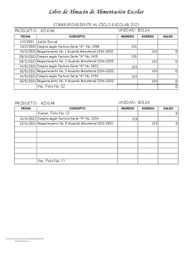 Modelo Libro de Almacen de Alimentación Escolar-OPF-2021 | PDF