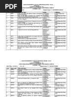 DSWD - Vision Mission Values | PDF | Human Resources | Information Security