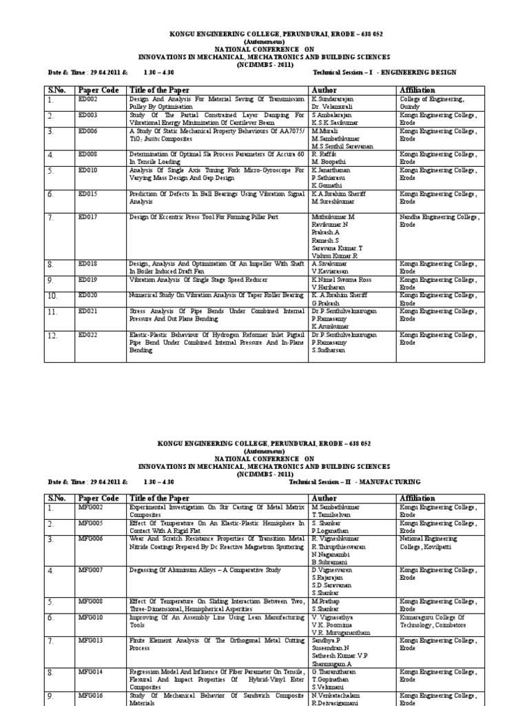 s-no-paper-code-title-of-the-paper-author-affiliation-pdf