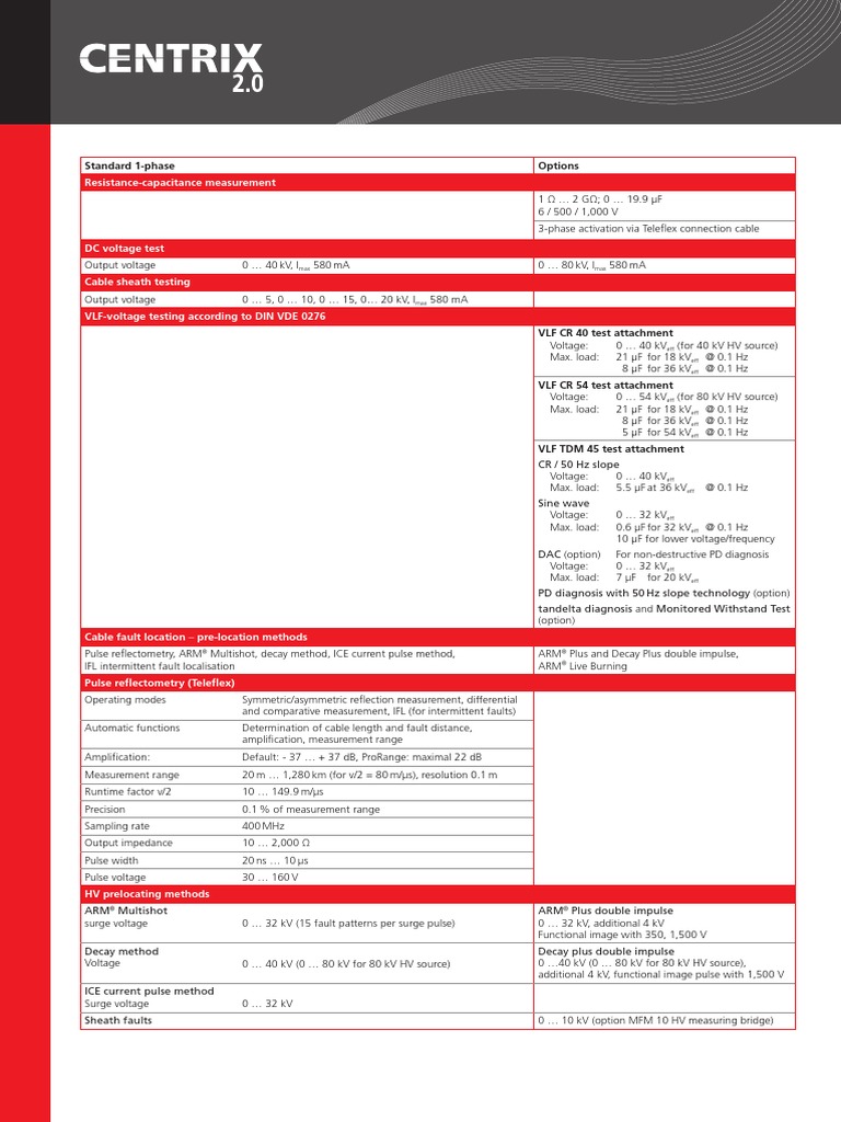Centrix Cable Test Van System in 1 and 3 Phased Version Datasheet | PDF ...