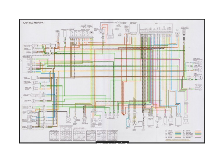 Wiring CRF 150 | PDF