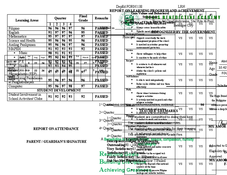 Grade 4 6 Card Template | PDF