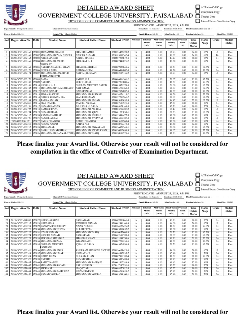 Detailed Award Sheet Government College University, Faisalabad | PDF ...
