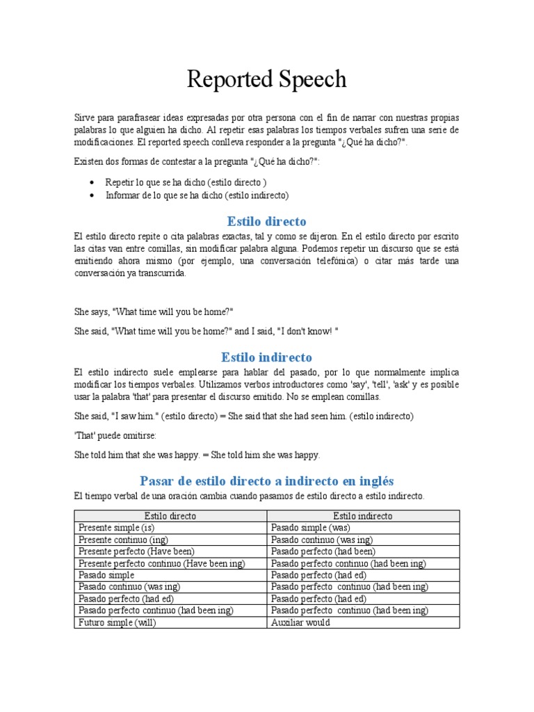 Reported Speech | PDF | Mecánica del lenguaje | Gramática