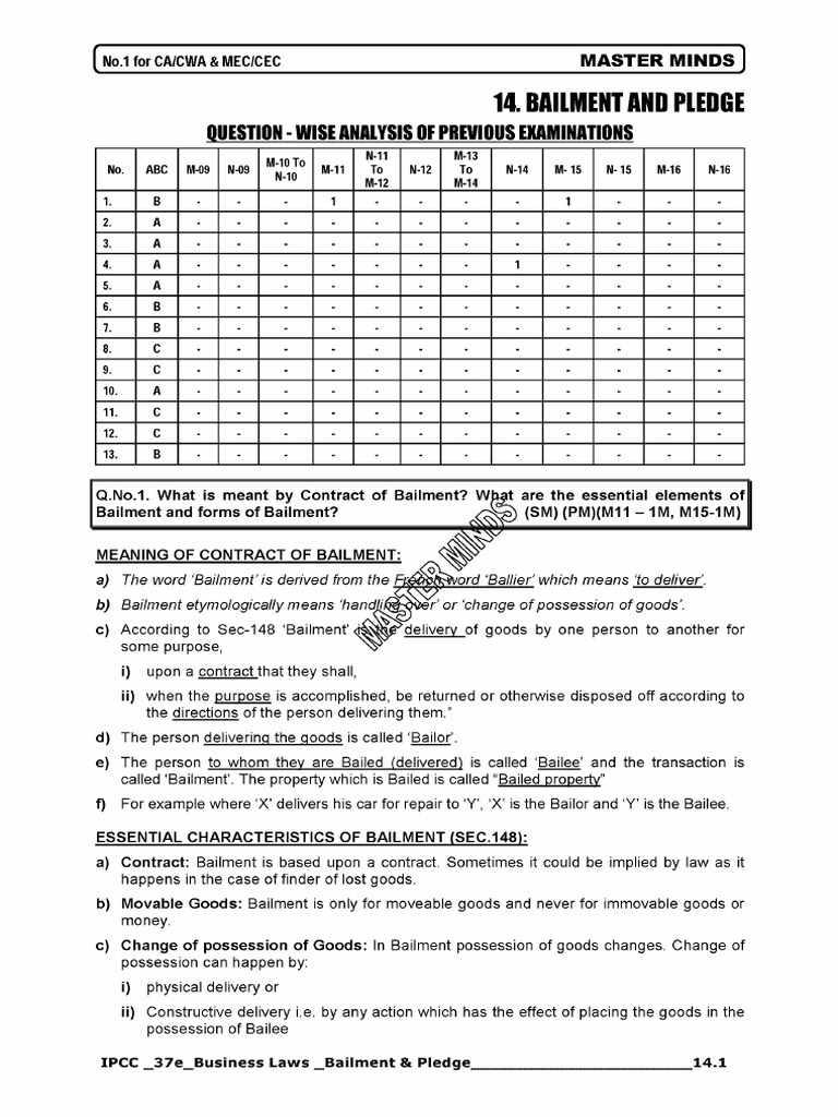 14.bailment and Pledge | PDF