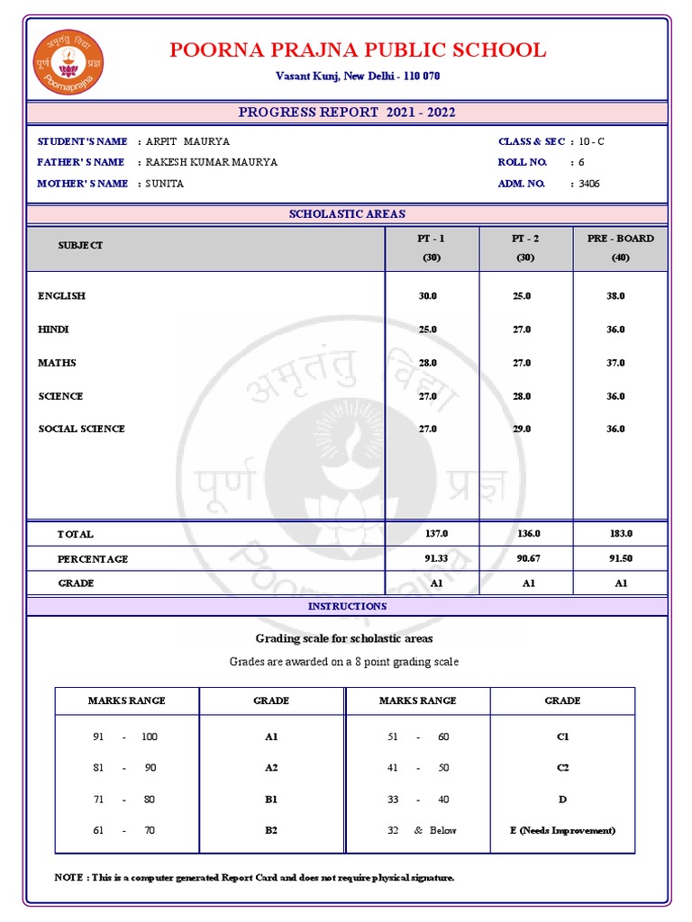Progress Report for Arpit Maurya: Maintaining Excellent Grades Across ...