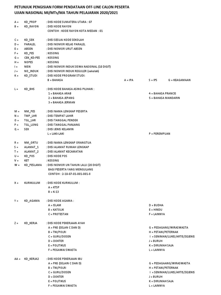 FORM PDUM UAM MTs S AL HABIB TP. 2020 | PDF