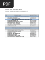 Form 24 (Return of Allotment of Shares) | PDF | Government | Justice