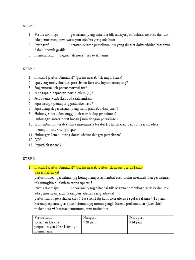 Macam-Macam Partus Abnormal dalam Persalinan | PDF | Kesehatan Holistik