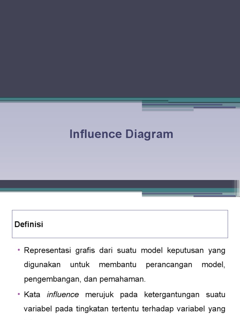 Pengertian dan Simbol Influence Diagram | PDF | Komputer