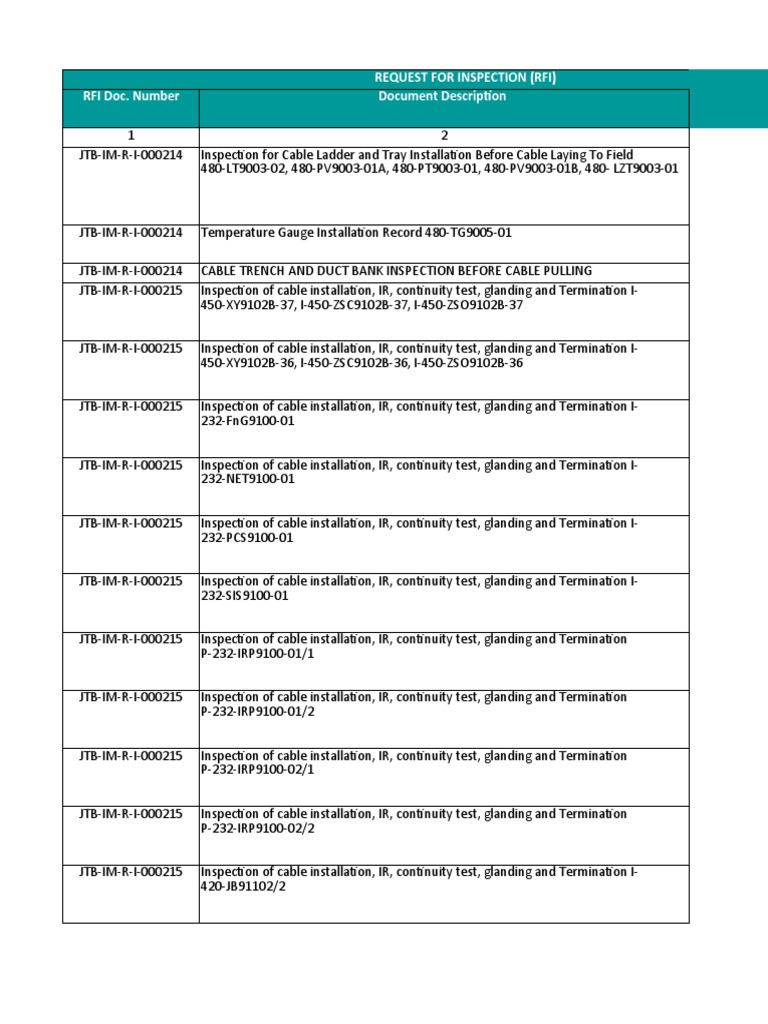Request For Inspection (Rfi) RFI Doc. Number Document Description | PDF ...