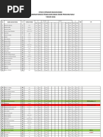 MSDS MOBIL-DTE-10-EXCEL-32-sds | PDF | Safety | Occupational Safety And ...