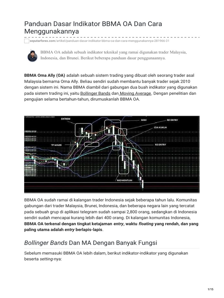 Panduan Dasar Indikator BBMA OA Dan Cara Menggunakannya Oleh SEPUTARFOREXdotCOM | PDF
