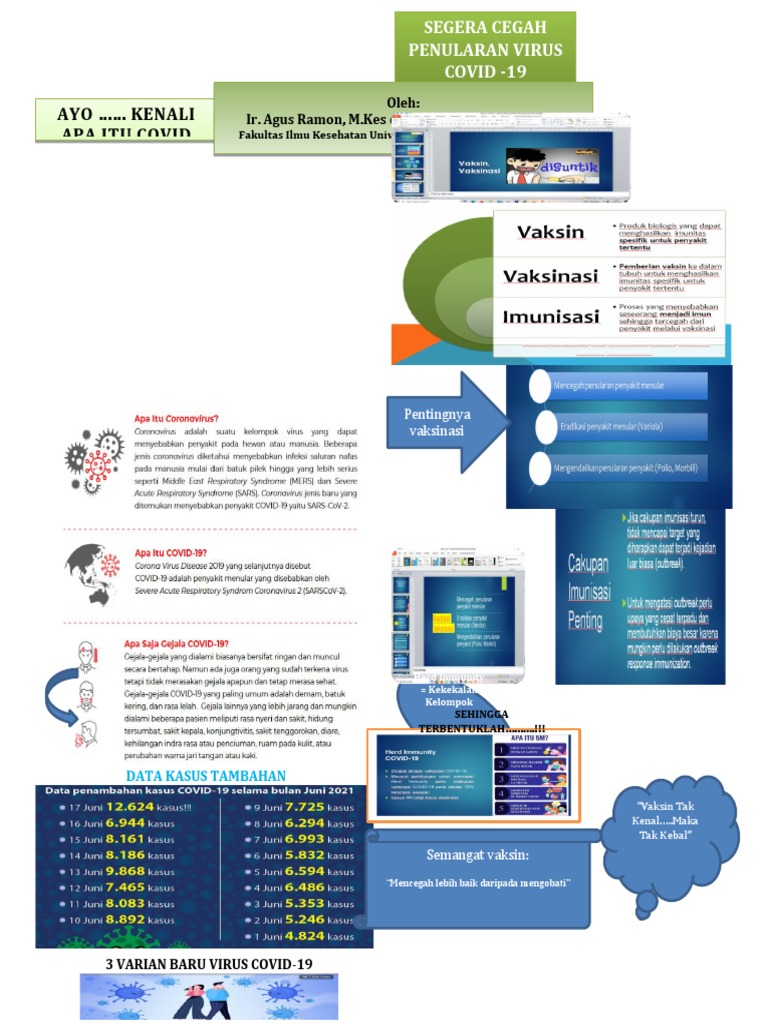 Leafleat Penyuluhan Imunisasi | PDF