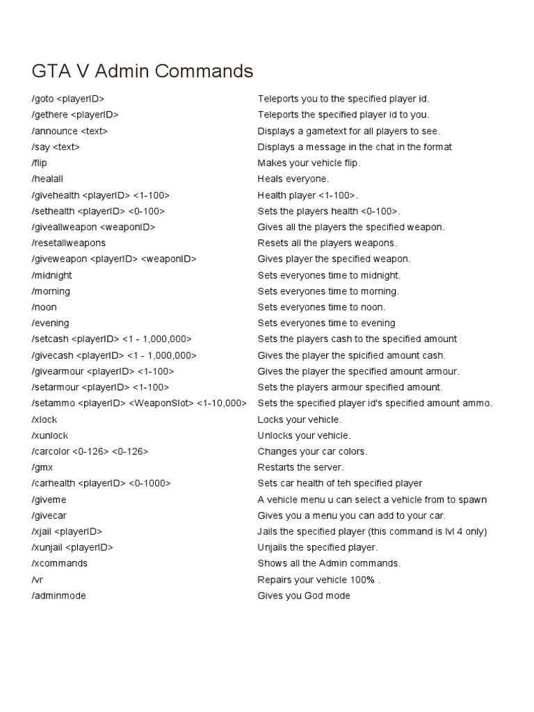 GTA V Admin Commands | PDF