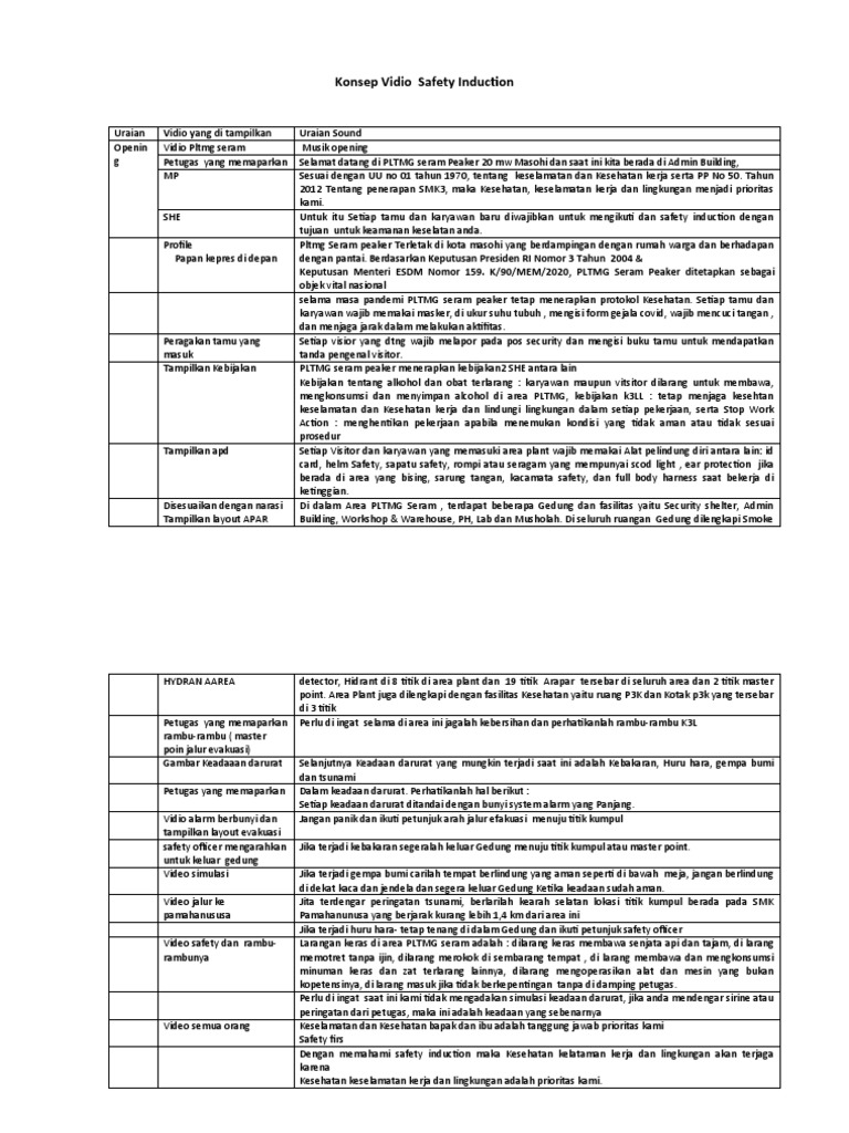 Safety Induction PLTMG Seram | PDF