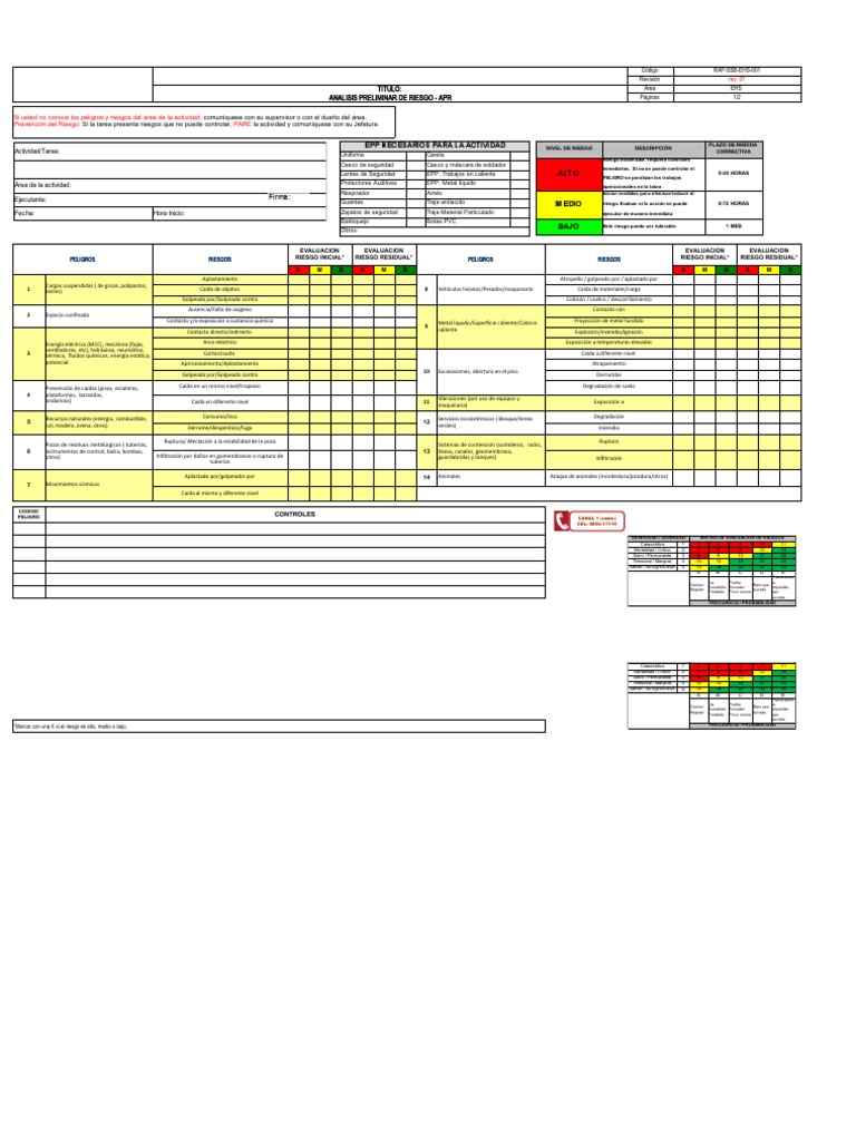 APR Modelo 024 - Terceros RAP | PDF | Soldadura | Construcción