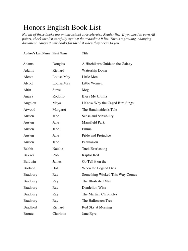 Honors English Book List: Adams | PDF | Ray Bradbury | English Language ...