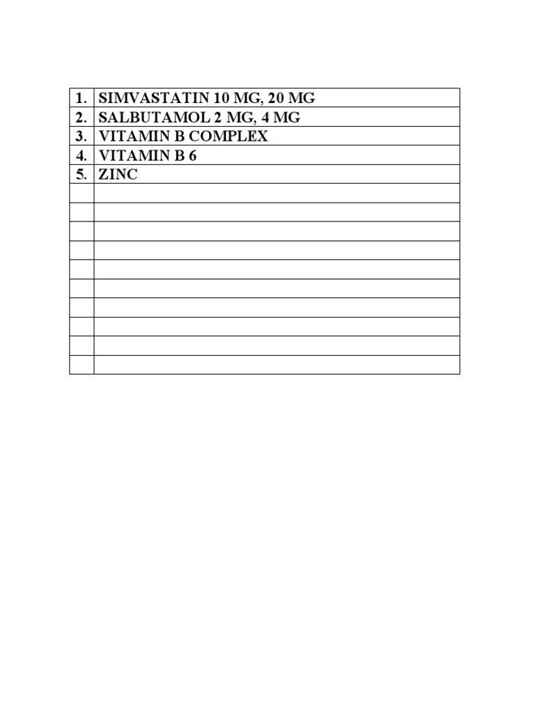 Daftar Obat Generik | PDF