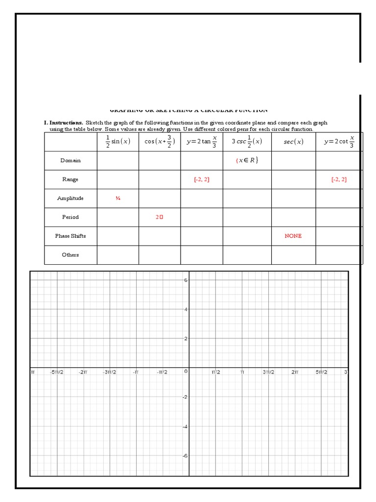 Pre Cal Formative Format | PDF | Trigonometric Functions | Function ...