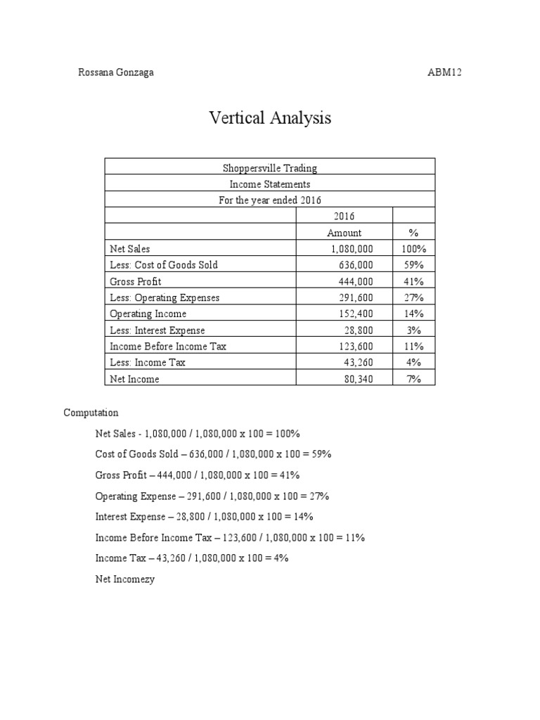 Business Finance - 03 - Worksheet - 1 | PDF | Finance & Money Management