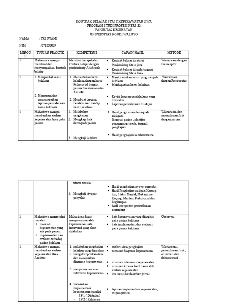 Kontrak Belajar | PDF | Pengembangan Diri | Kesehatan Holistik