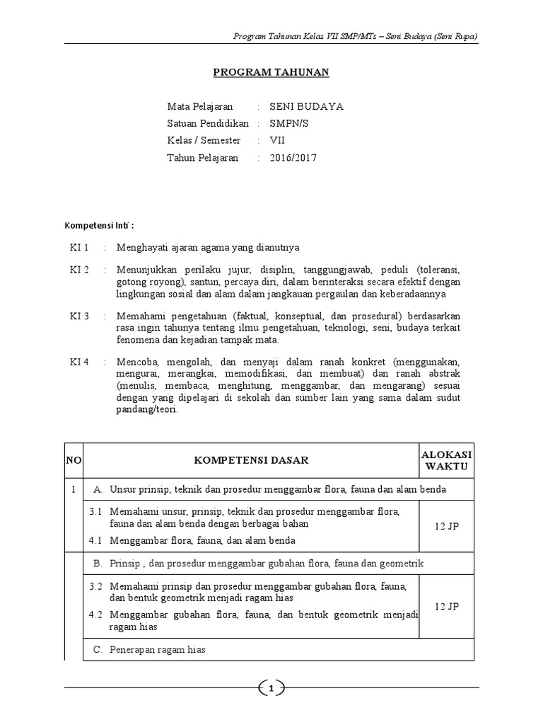 Program Tahunan - Seni Rupa | PDF