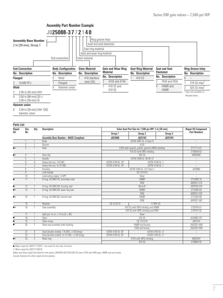 Assembly Part Number Example: 2 in (50 MM), Group 1 | PDF | Valve ...