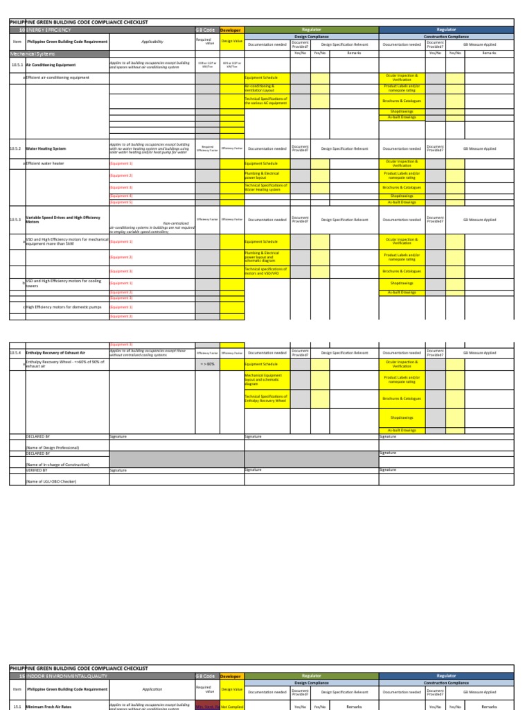 GreenBook CODE CHECKLIST - Mechanical - 28mar2017 | PDF | Ventilation (Architecture) | Civil ...